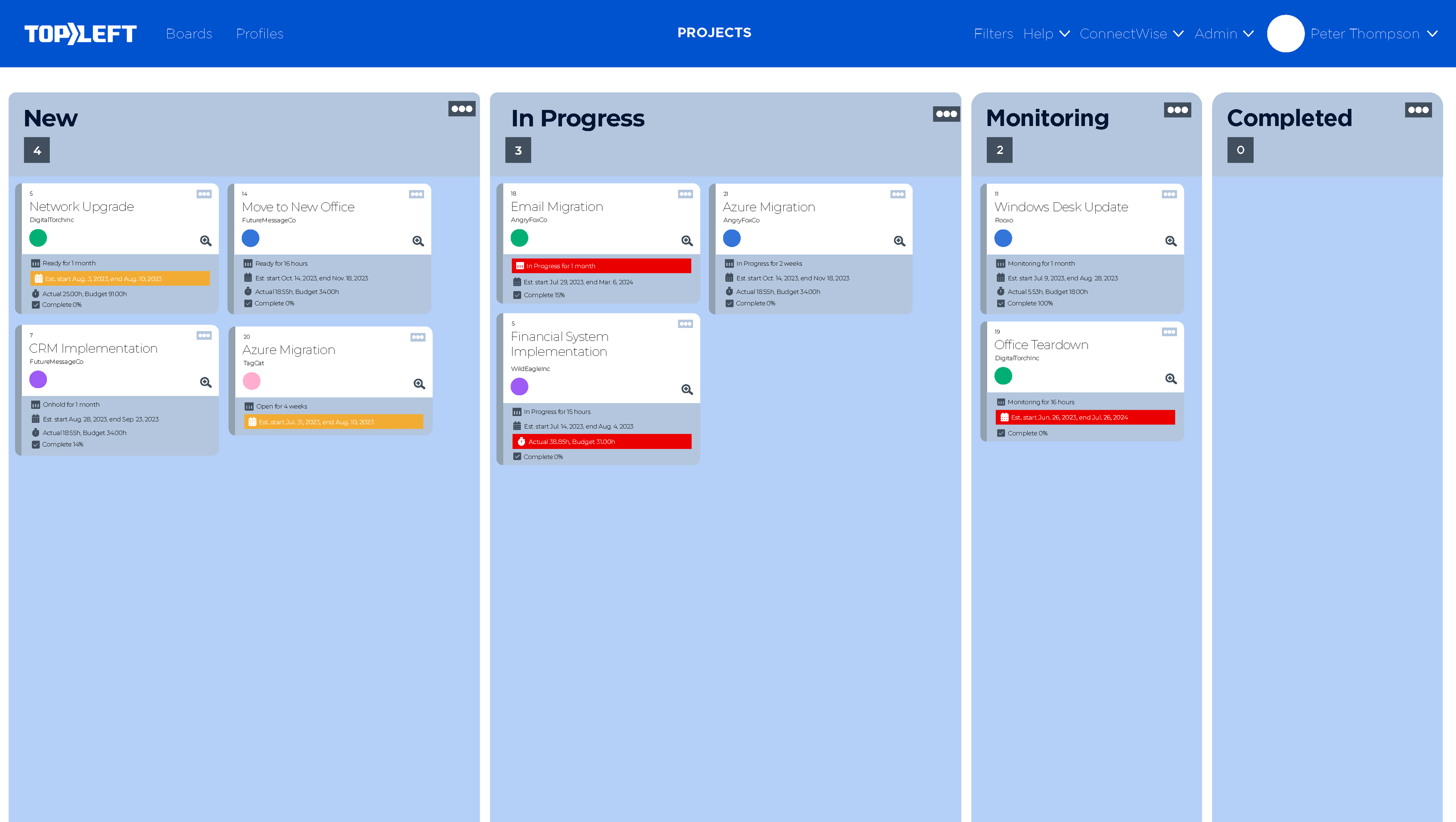 TopLeft's Connectwise Kanban and AutoTask Kanban Features