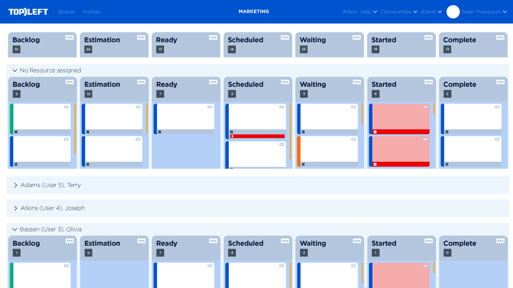TopLeft's Connectwise Kanban and AutoTask Kanban Features