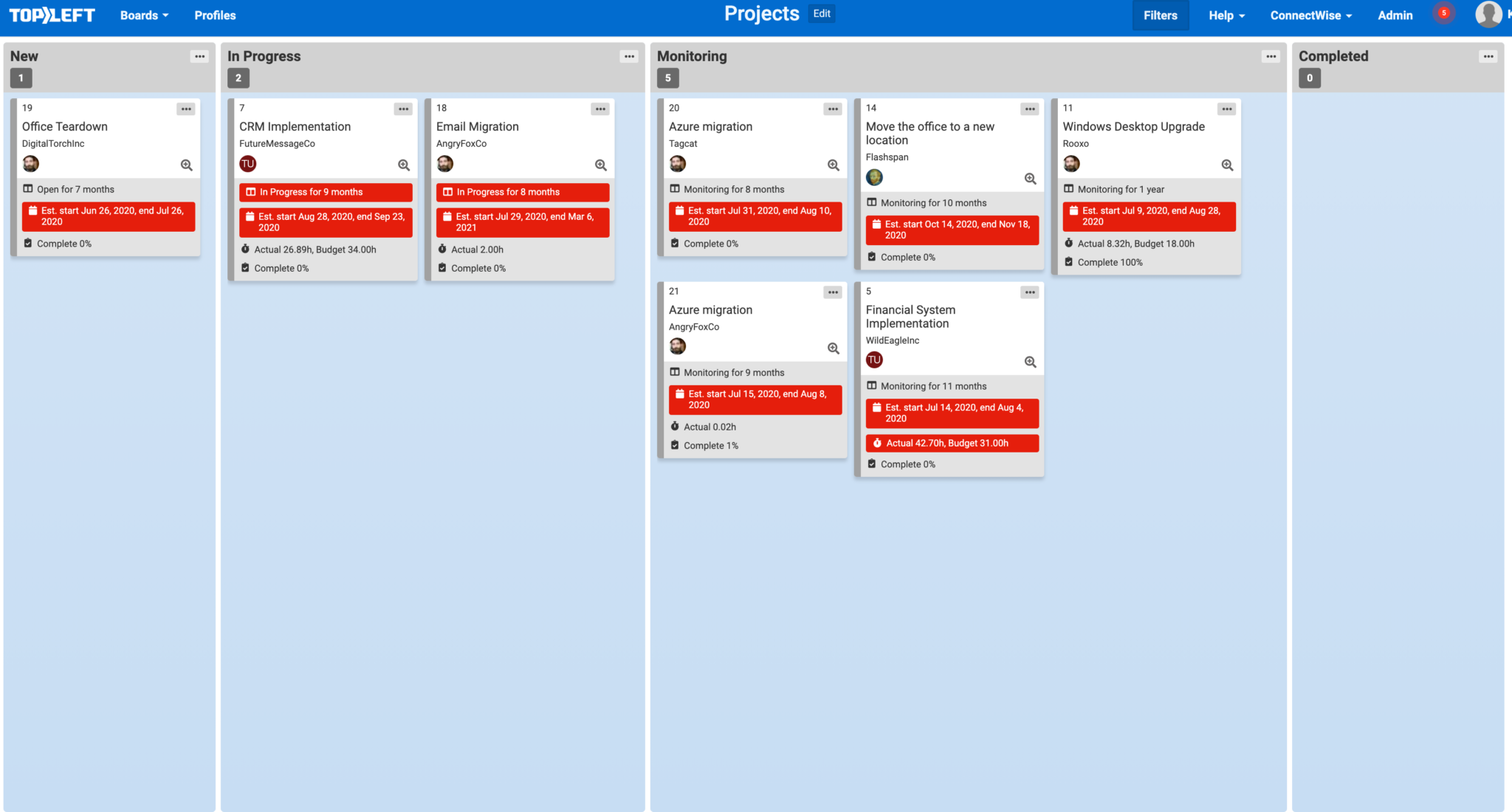 How to bring your project visibility to the next level? | TopLeft ...